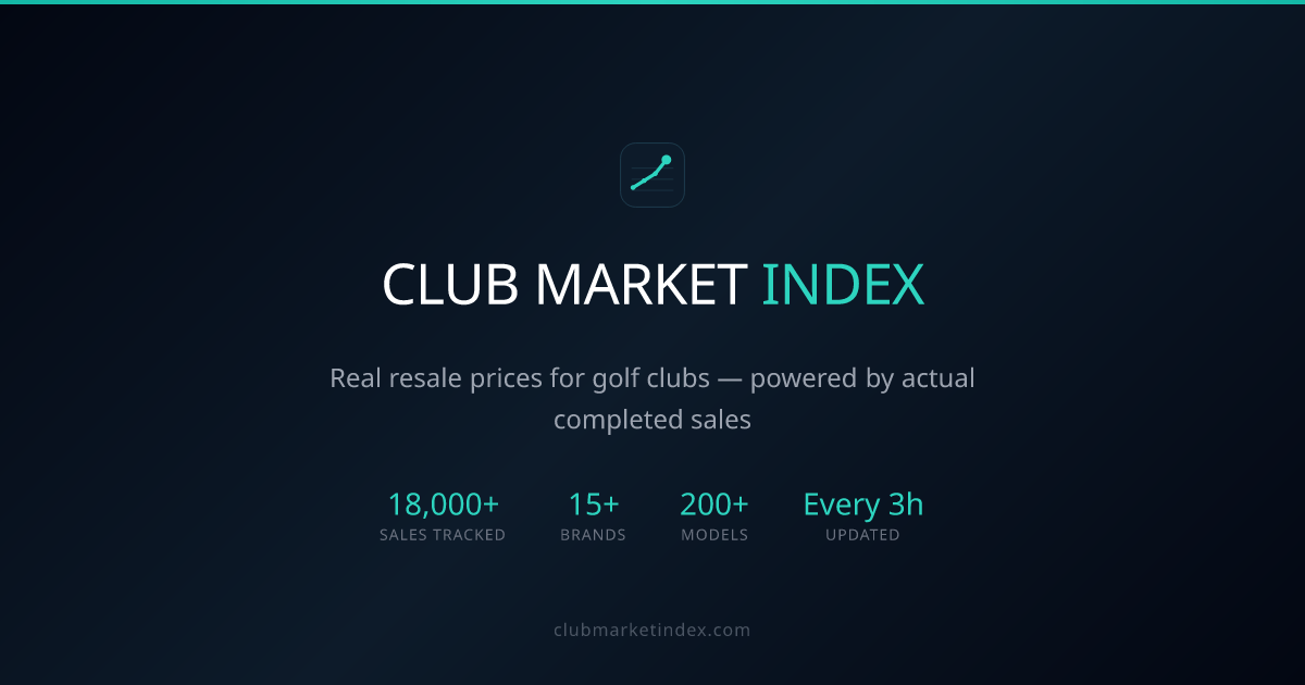 Club Market Index — Golf Club Market Intelligence
